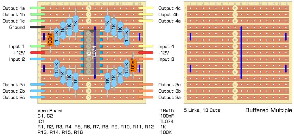 quad-buffered-mult – knopsl modular