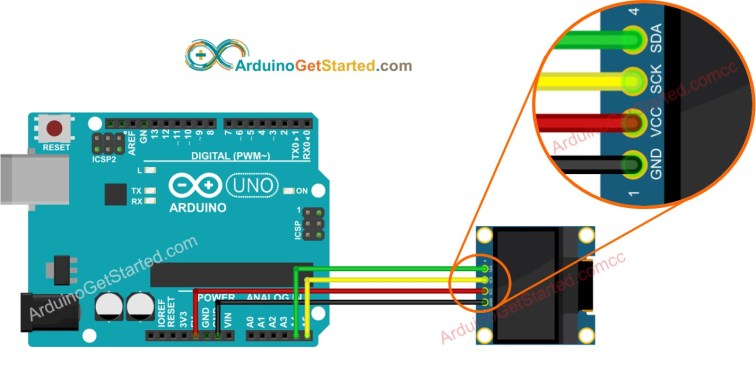 Master Clockbox – YMNK build extended – knopsl modular